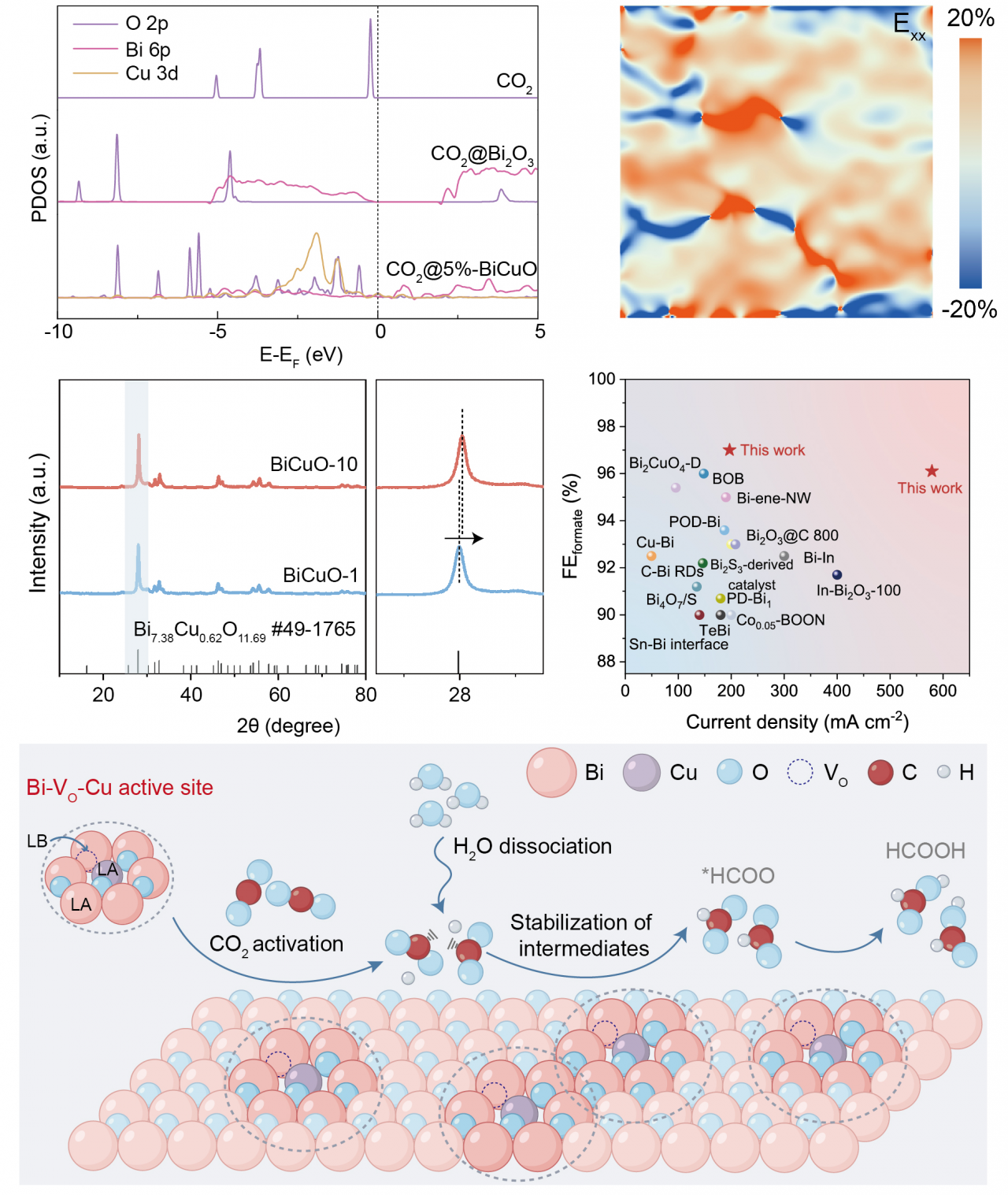 电子科技大学基础院黄明教授团队在Advanced Materials 发表研究论文-好学术